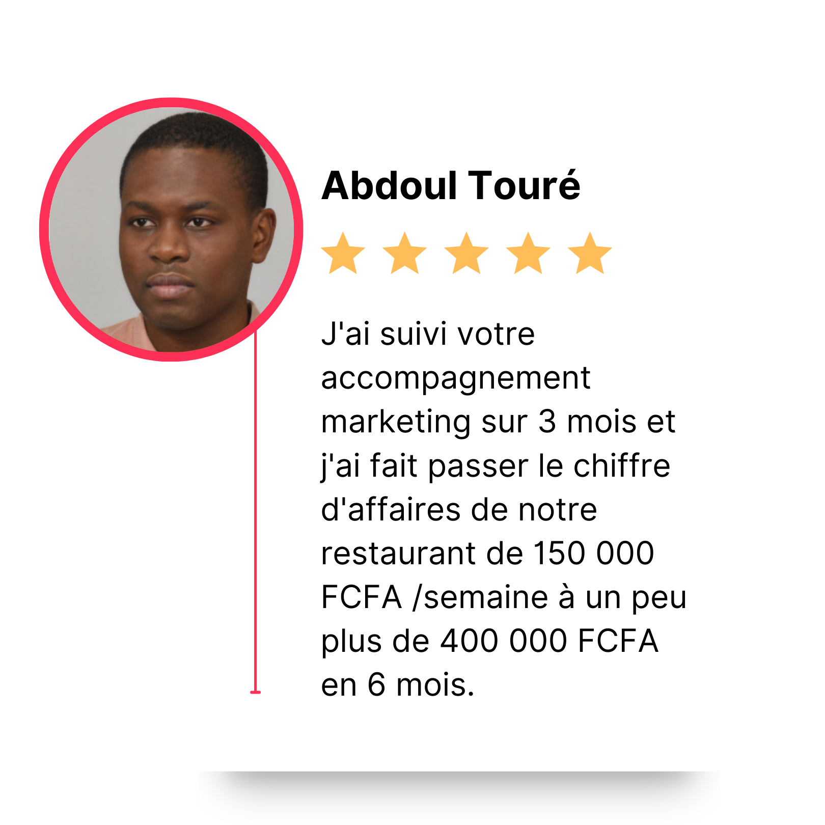 FedaPay - PROGRAMME D'ACCÉLÉRATION DE CROISSANCE (PAC)