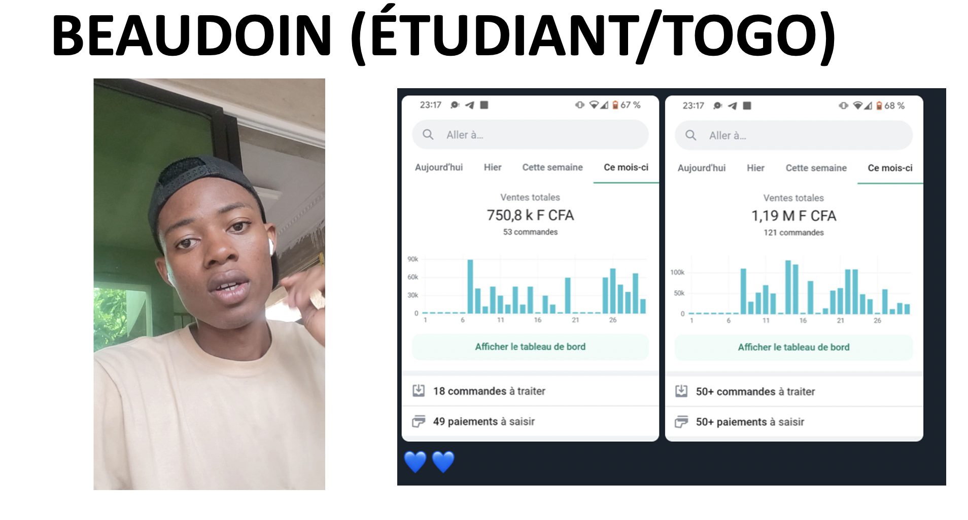 FedaPay - ECOM AFRICA PRO : PAIEMENT 200.000 F