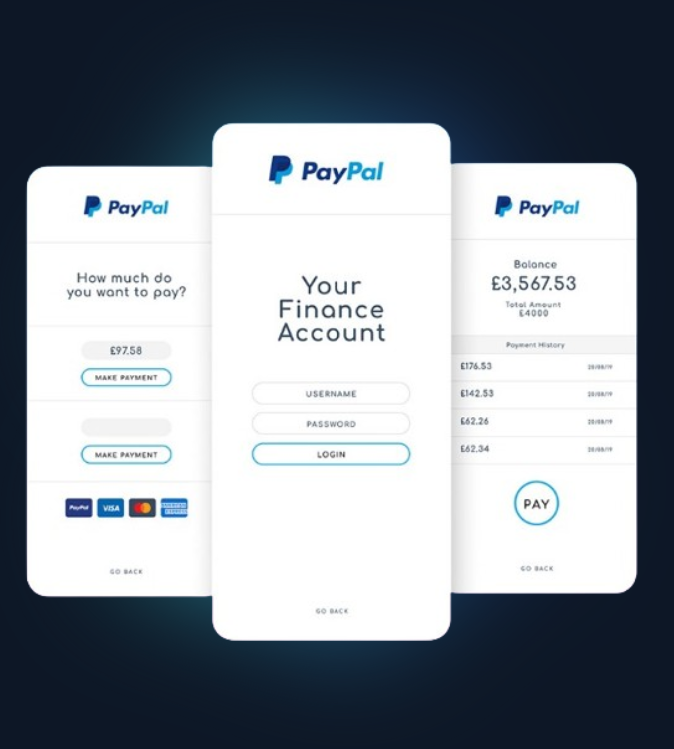 FedaPay - Page de Paiement | Paypal Solution