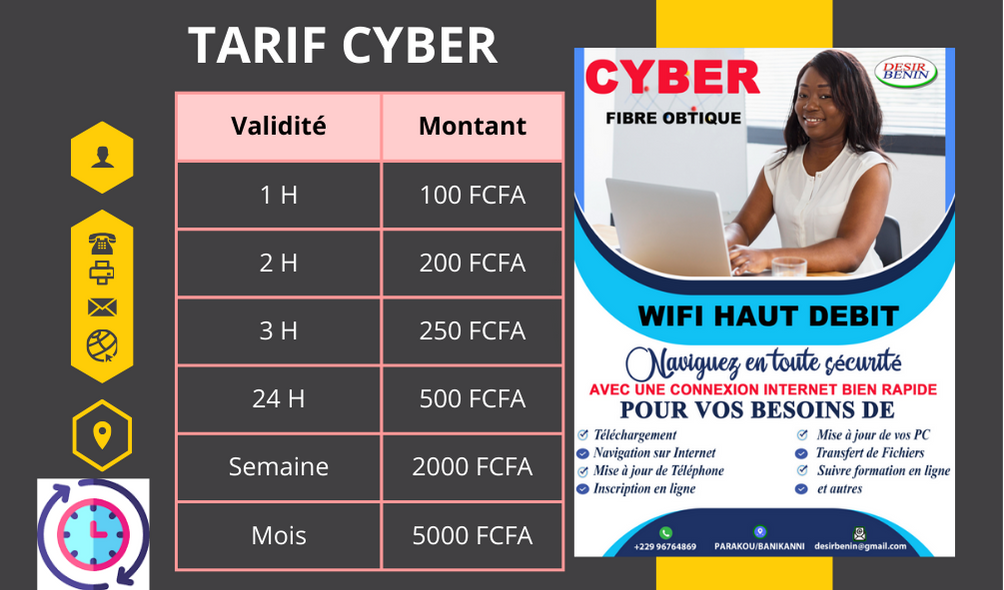 FedaPay - TICKET 200 F (2h)